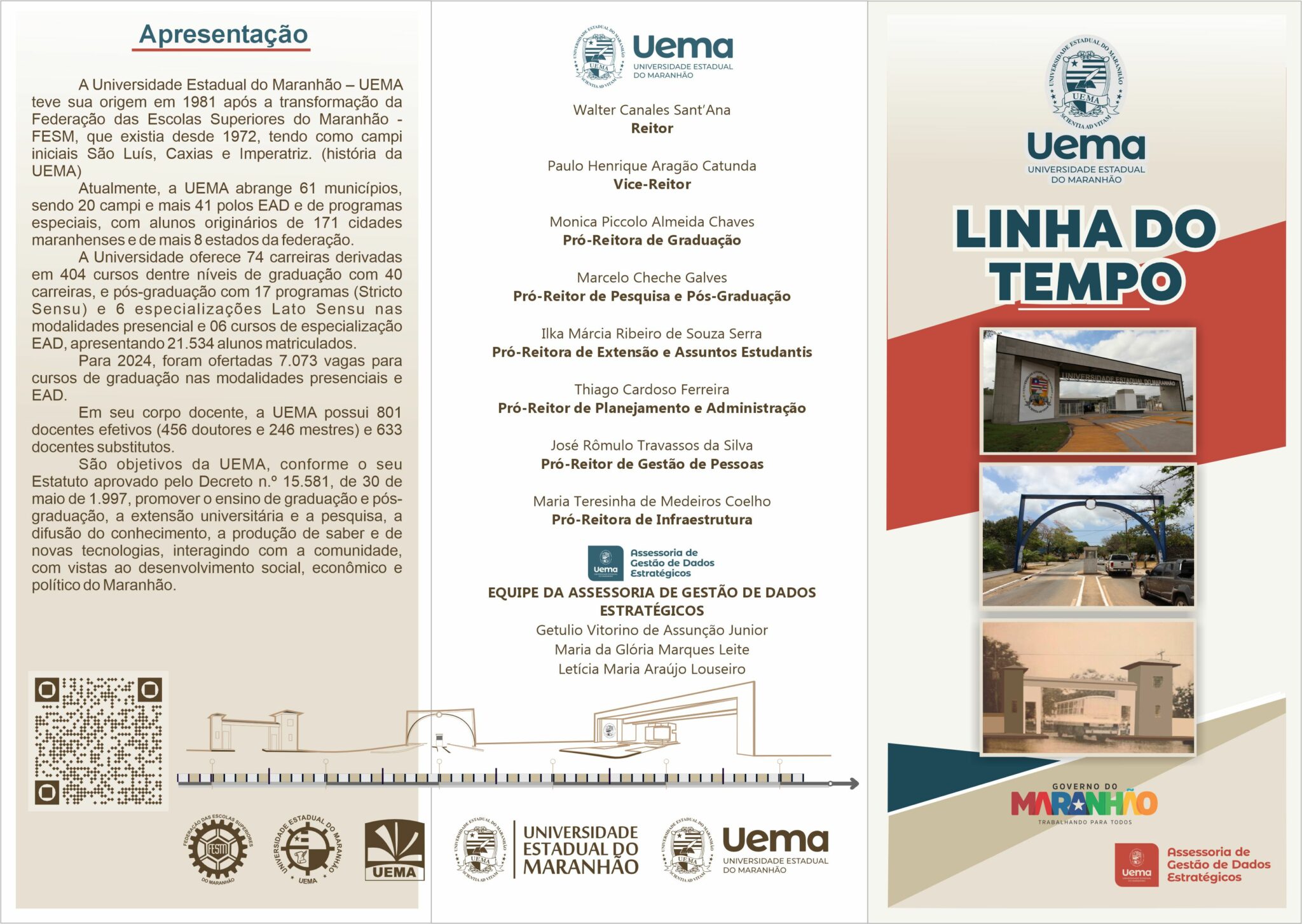 Dados – Material Gráfico - Dados UEMA