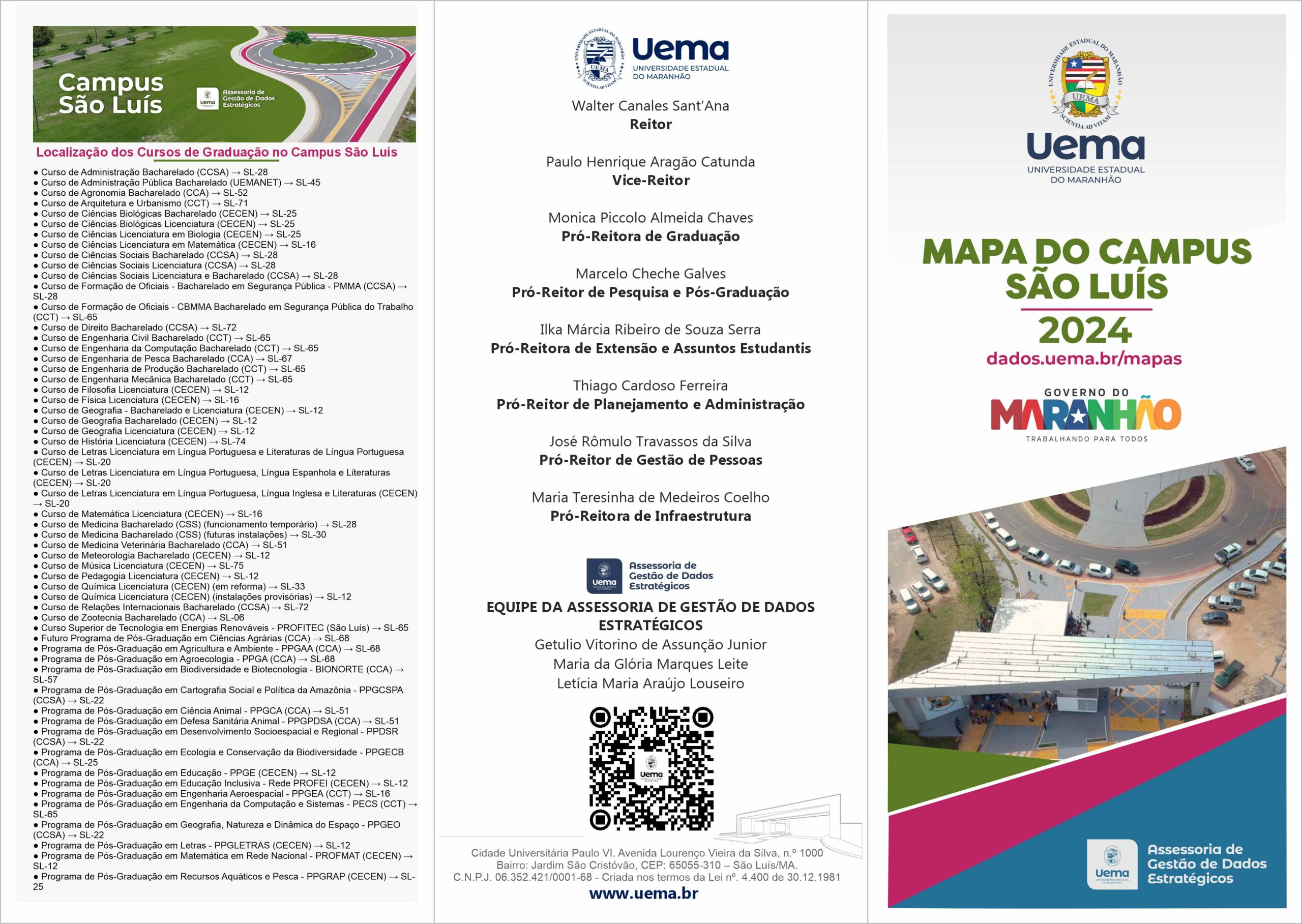 Dados – Material Gráfico - Dados UEMA