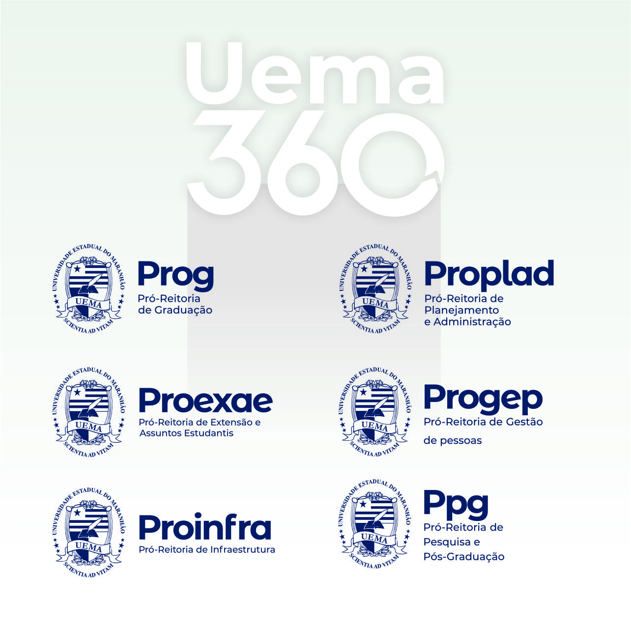 Dados UEMA | Uema 360