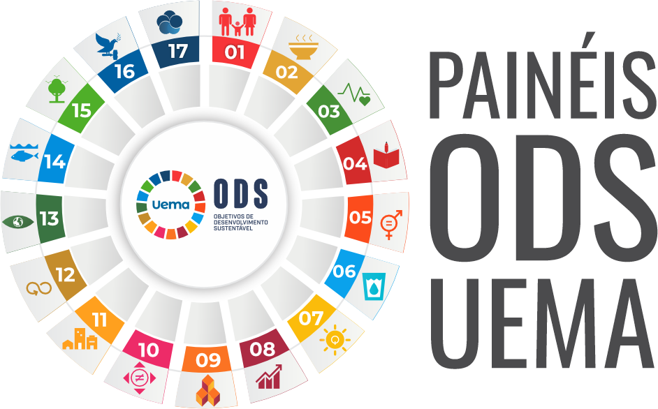 Painéis ODS – Dados UEMA